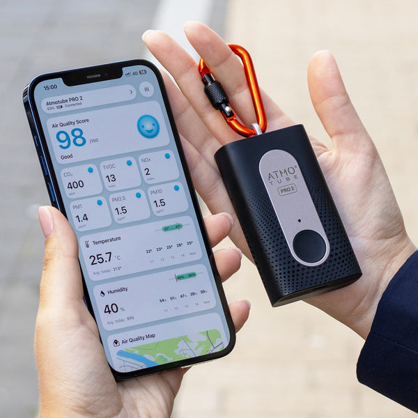 Atmotube PRO 2 — portable air quality tracker – ATMO® Store