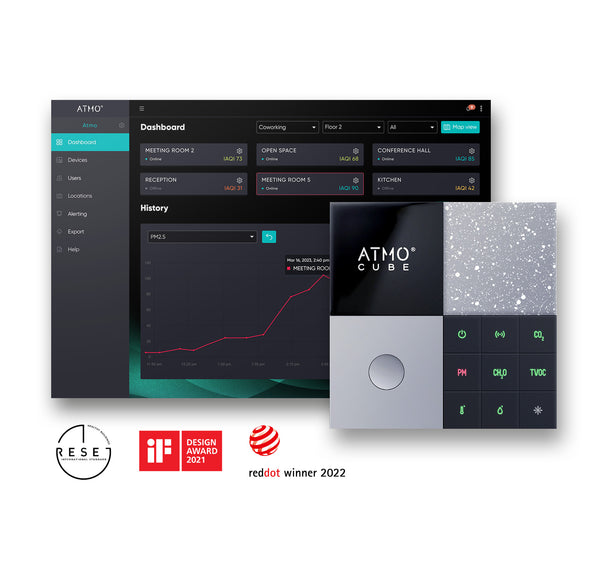 Atmocube – Indoor Air Quality Monitor – ATMO® Store